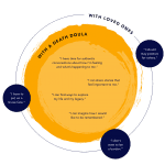 Death Doula Program Hospice Of The Piedmont