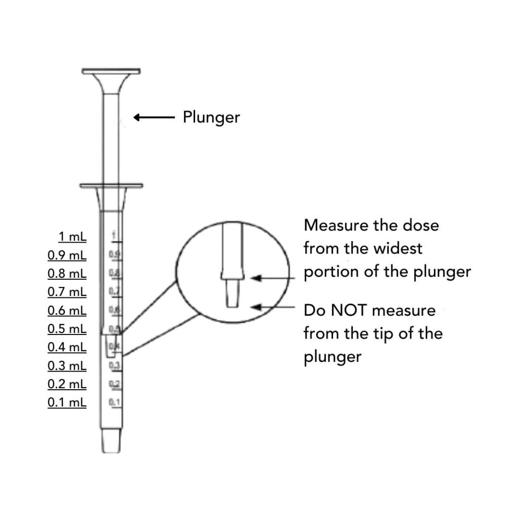 Liquid Medication Teaching Sheet for Pain and Anxiety - Hospice of the ...